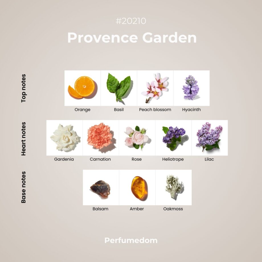 Provence Garden Fragrance Oil - EU Fragrance Supplier