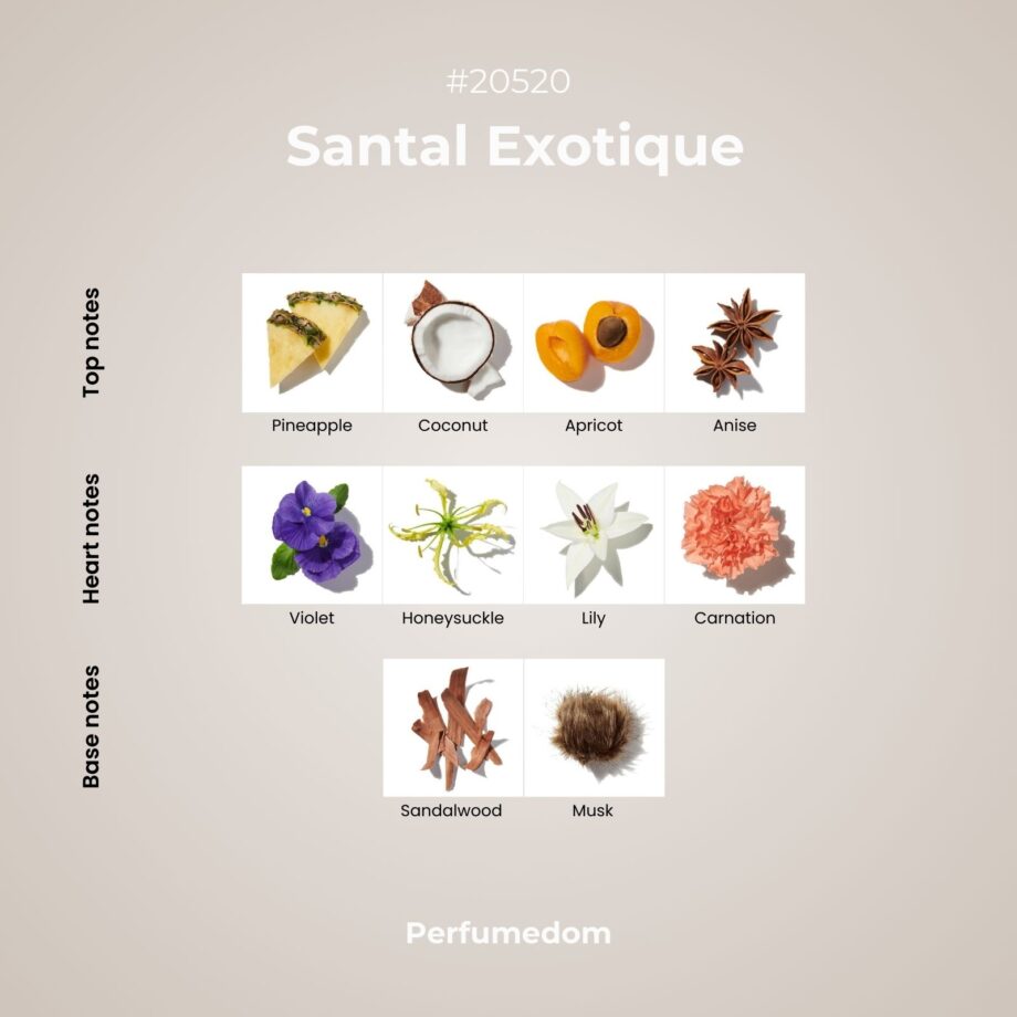 Santal Exotique Fragrance Oil - Best EU supplier. From 2.25€