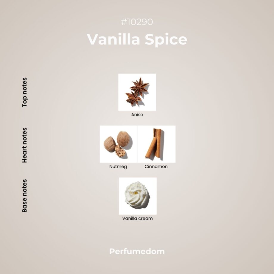 Vanilla Spice Fragrance Oil - Strong creamy & spicy scent